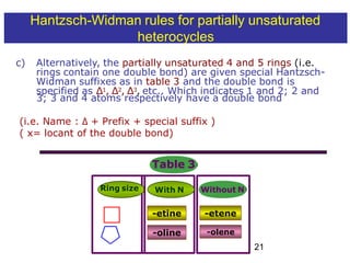 Naming of heterocycles.pdf