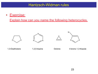 Naming of heterocycles.pdf