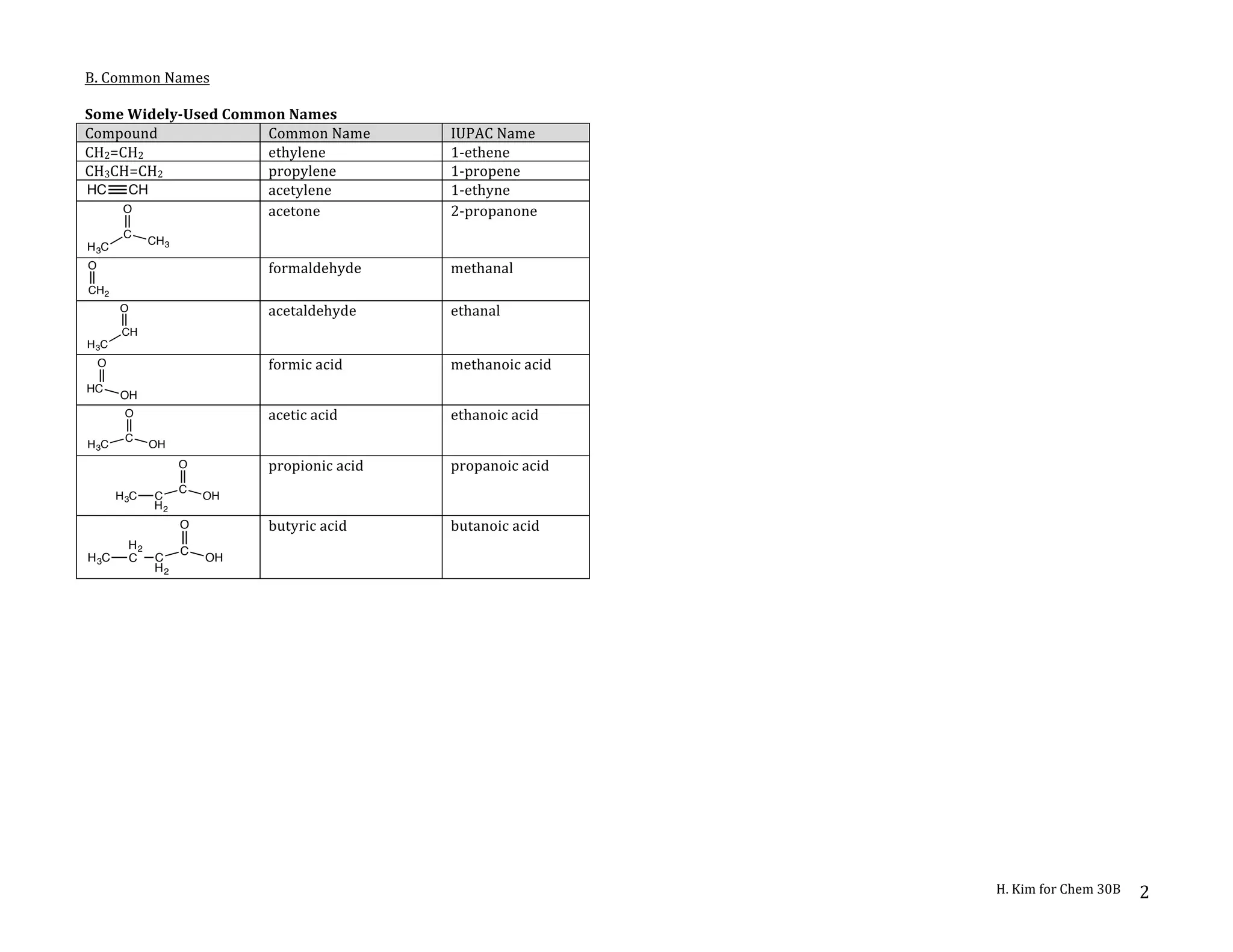 Organic Chemistry: Guide to Naming Organic Compounds | PDF | Chemistry ...