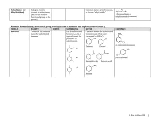 Organic Chemistry: Guide to Naming Organic Compounds | PDF