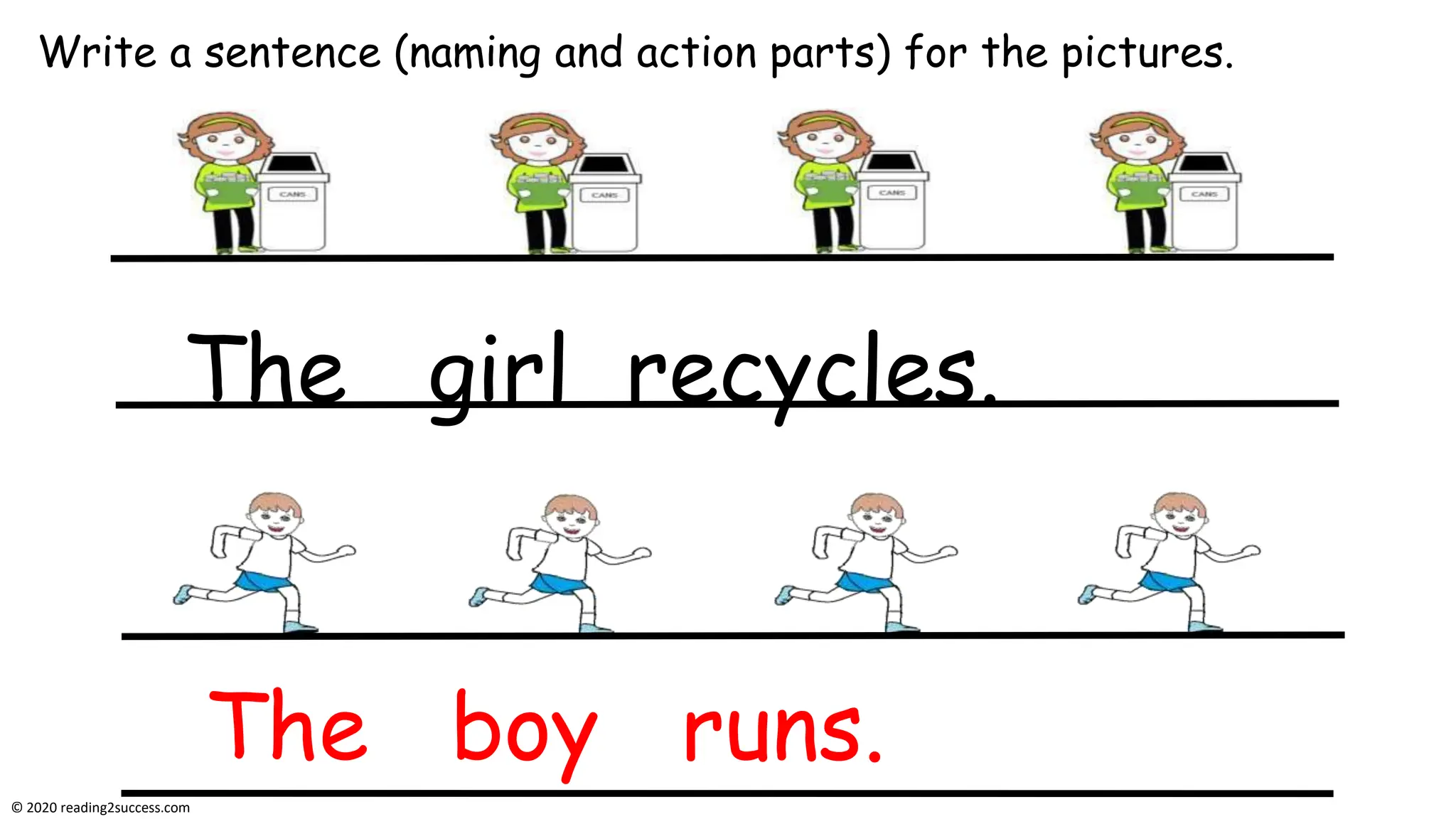 Parts of the sentence in Enlish ESL kids | PPTX
