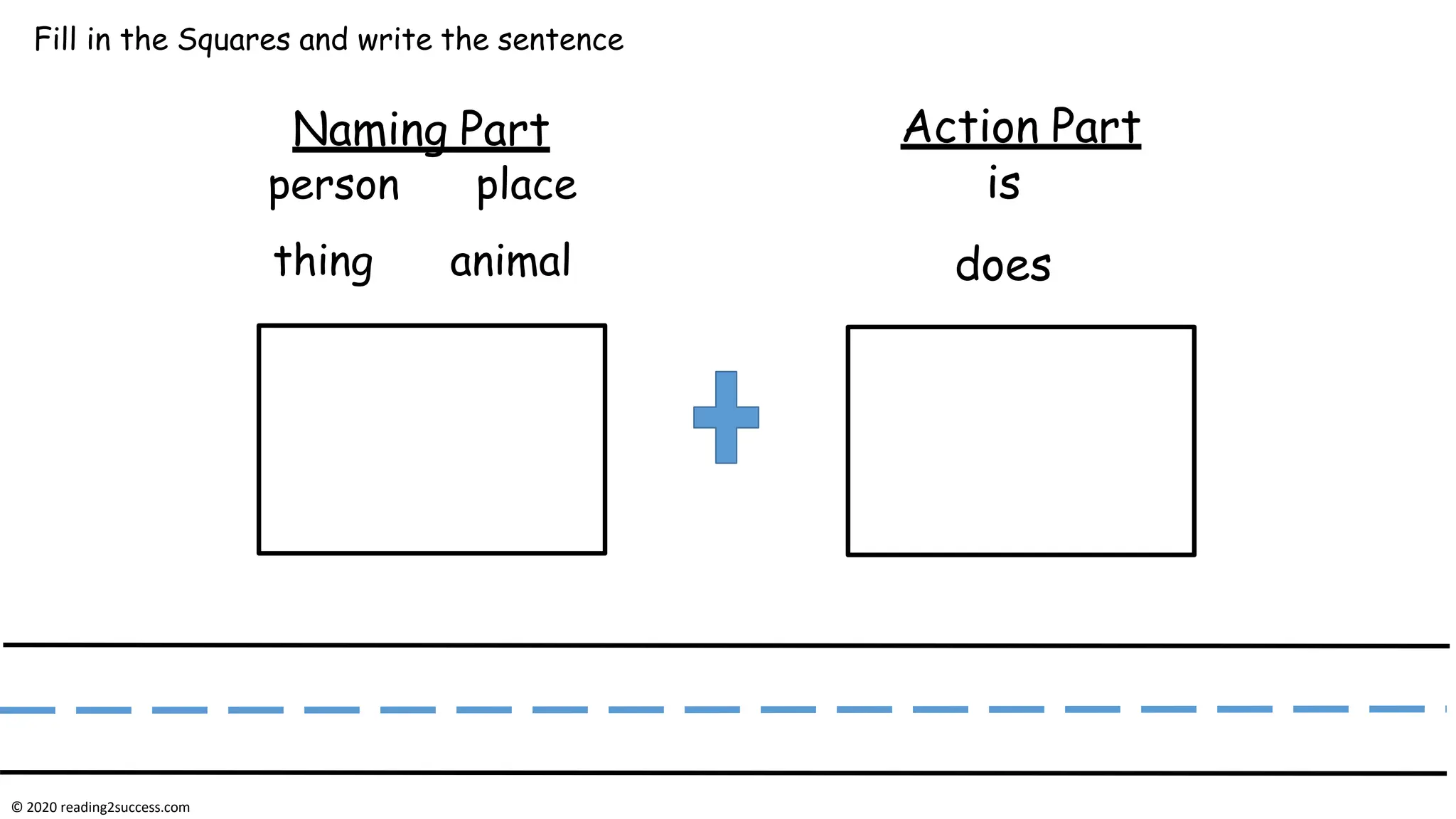 Parts of the sentence in Enlish ESL kids | PPTX