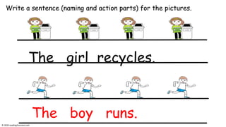 Parts of the sentence in Enlish ESL kids | PPTX
