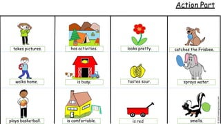 Parts of the sentence in Enlish ESL kids | PPTX