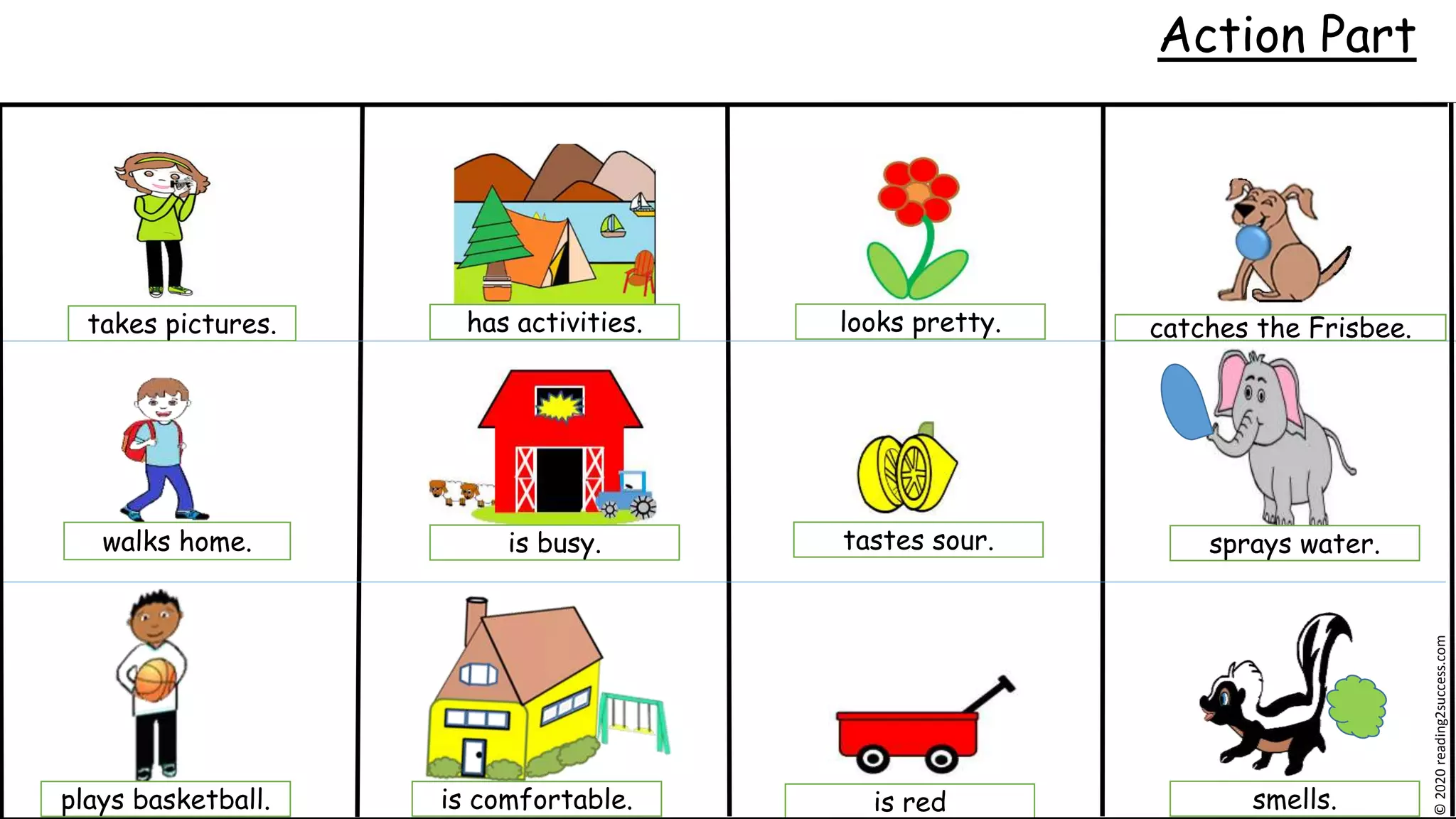 Teaching Simple Sentences - naming part and action part | PPTX