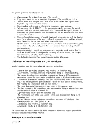 PEGA Naming standards for pega rules | PEGA PRPC Training | DOCX