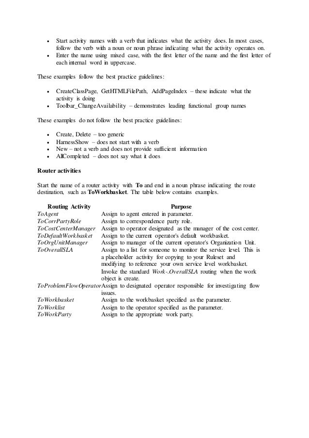 PEGA Naming standards for pega rules | PEGA PRPC Training