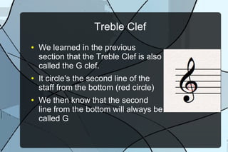 Naming the Notes | ODP
