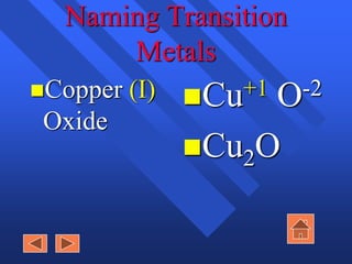 Naming Tutorial ppt.ppt