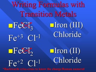 Naming Tutorial ppt.ppt