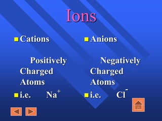 Naming Tutorial ppt.ppt