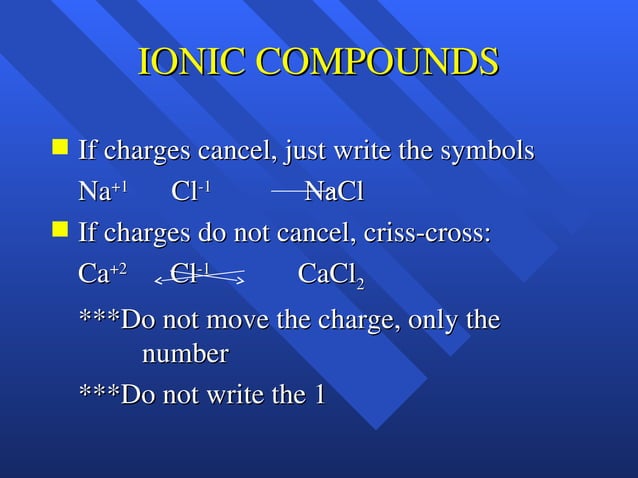 Naming Tutorial ppt.pptNaming Tutorial ppt.ppt