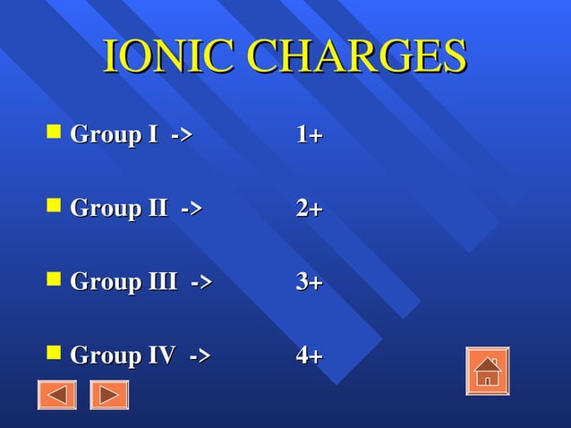 Naming Tutorial ppt.pptNaming Tutorial ppt.ppt