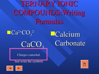 Chemical names and formulas writing pptx | PPT