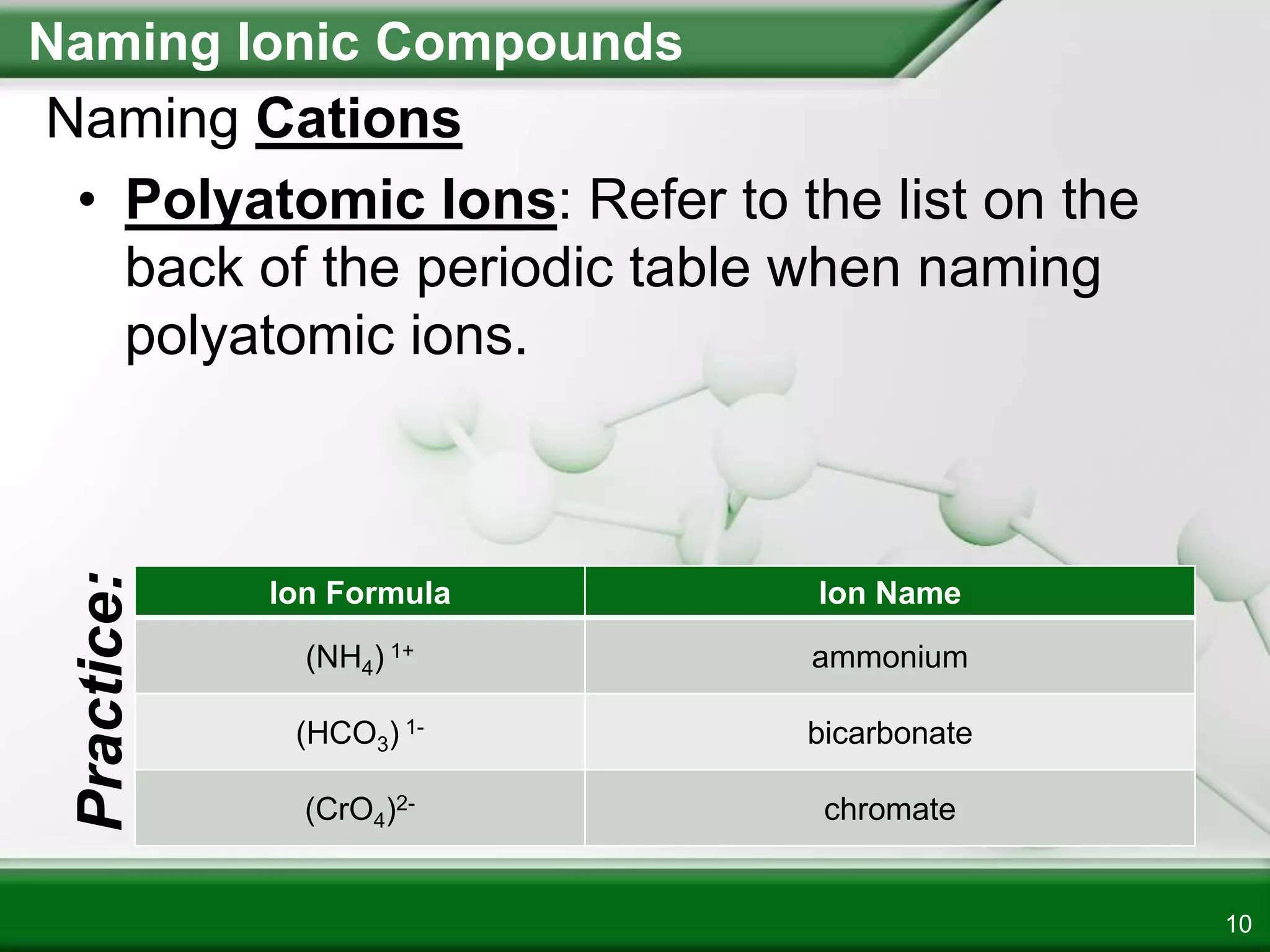 Naming & Writing Ionic Formulas PowerPoint | PPTX