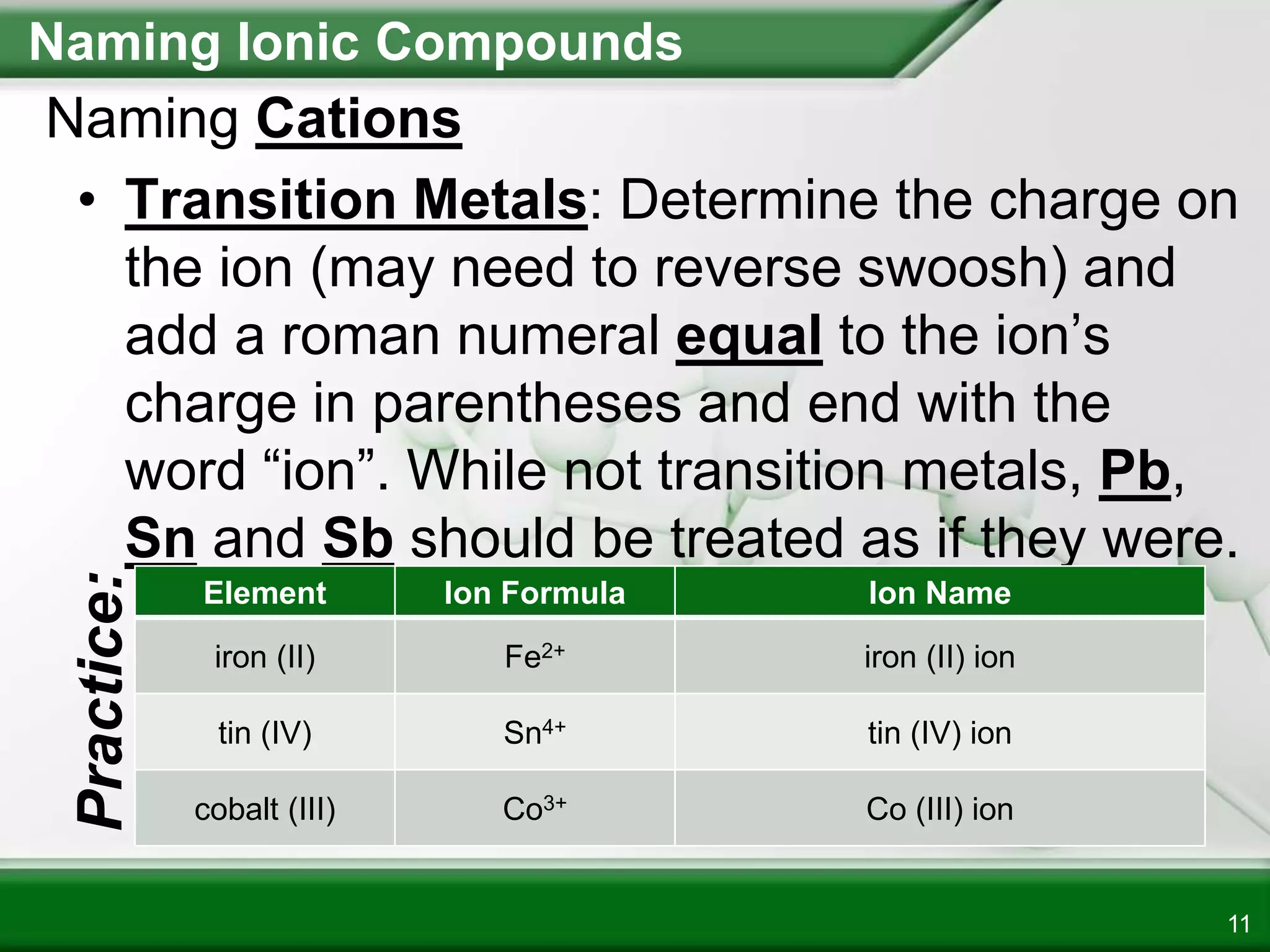 Naming & Writing Ionic Formulas PowerPoint | PPTX