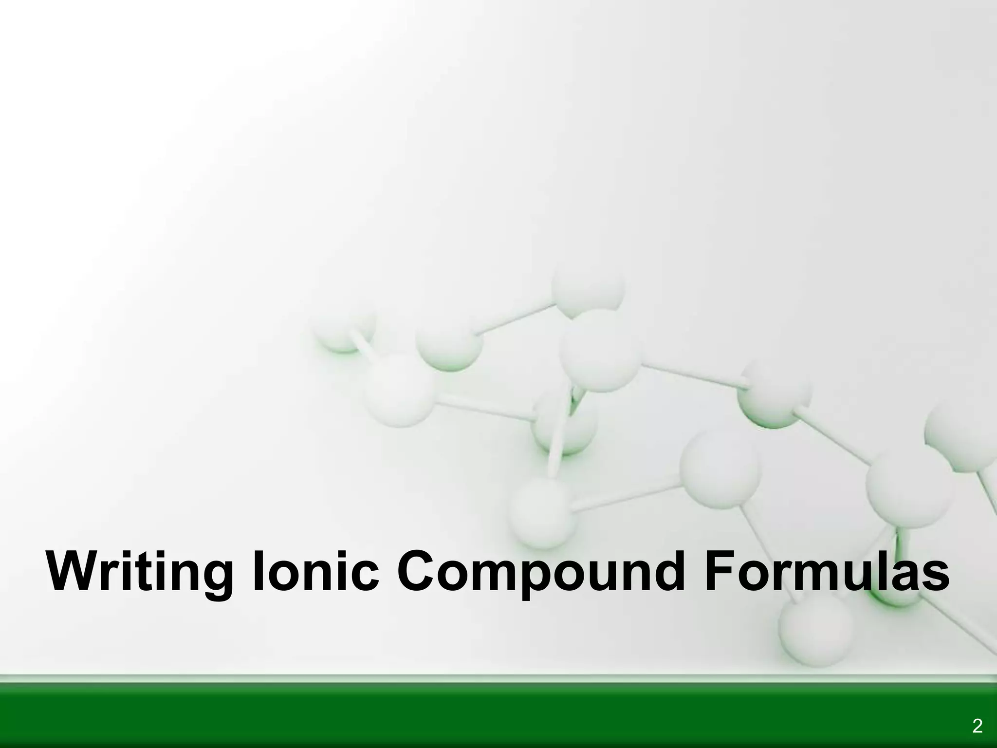 Naming & Writing Ionic Formulas PowerPoint | PPTX
