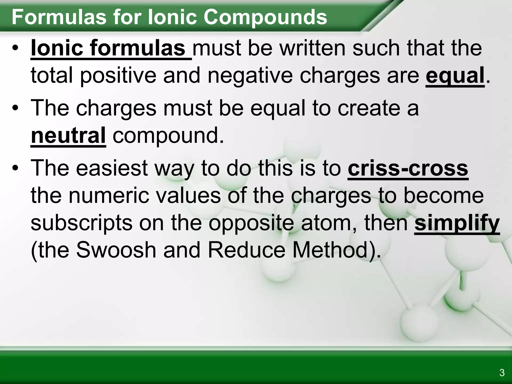 Naming & Writing Ionic Formulas PowerPoint | PPTX