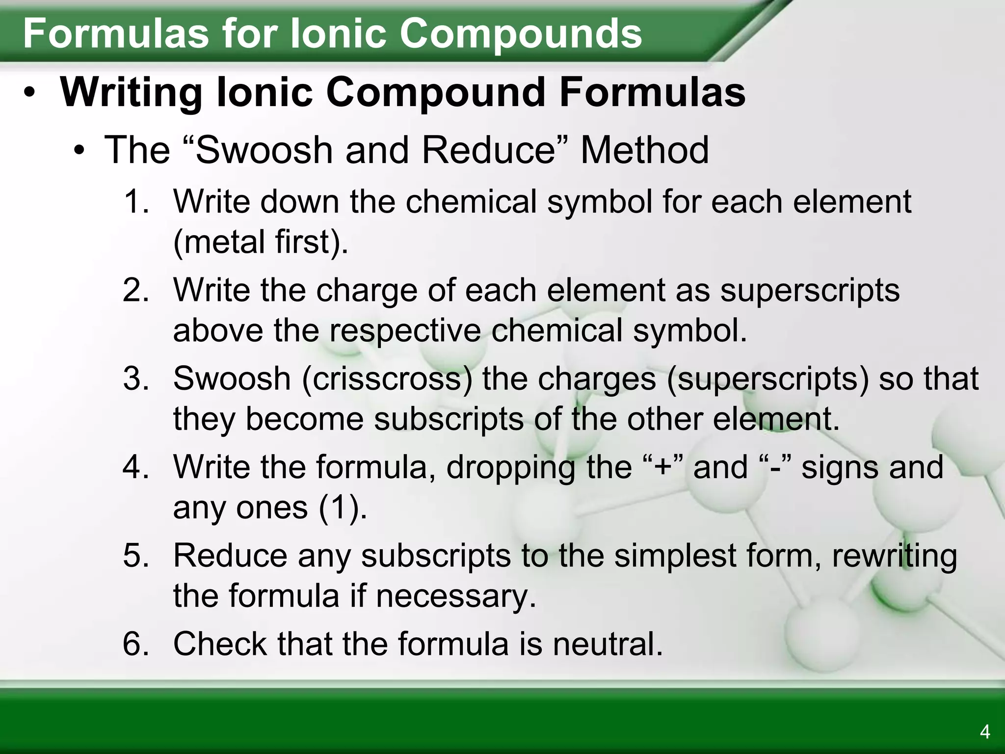 Naming & Writing Ionic Formulas PowerPoint | PPTX