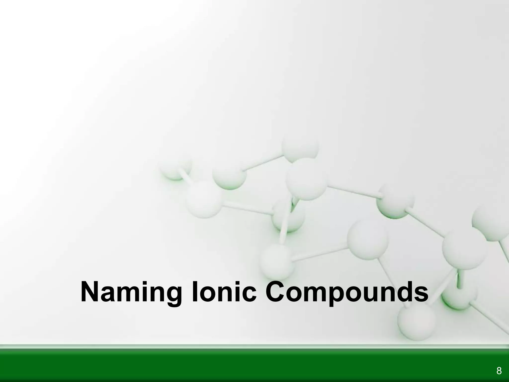 Naming & Writing Ionic Formulas PowerPoint | PPTX
