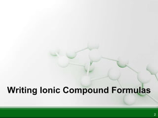 Naming & Writing Ionic Formulas PowerPoint | PPTX