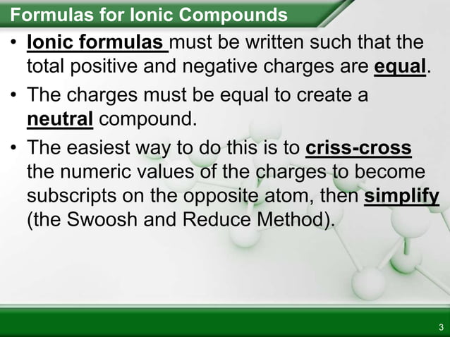 Naming & Writing Ionic Formulas PowerPoint | PPTX