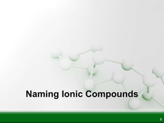 Naming & Writing Ionic Formulas PowerPoint | PPTX