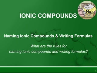 Ionic Compound Formula