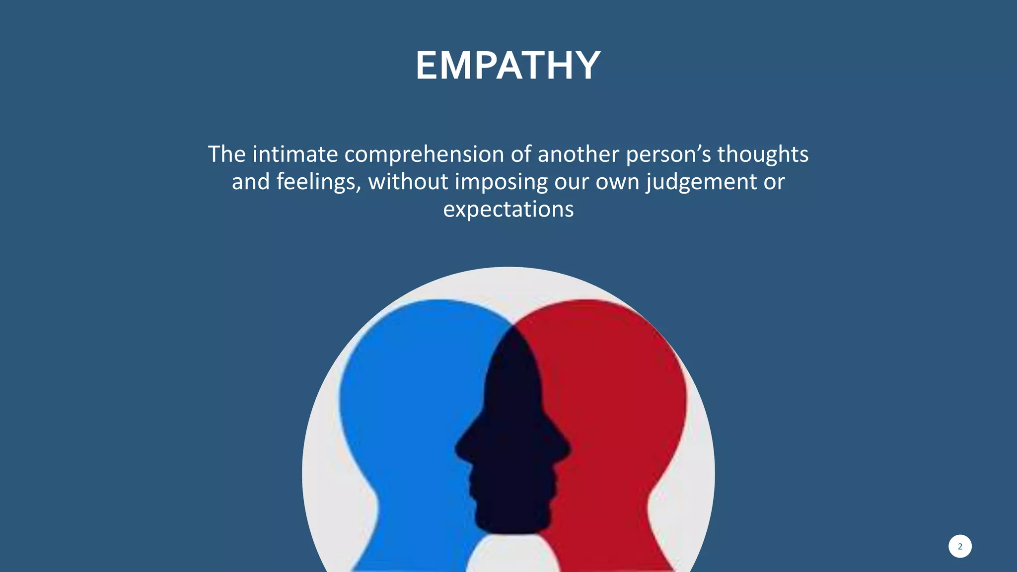 Communication and Empathy in Mental Illness | PPT