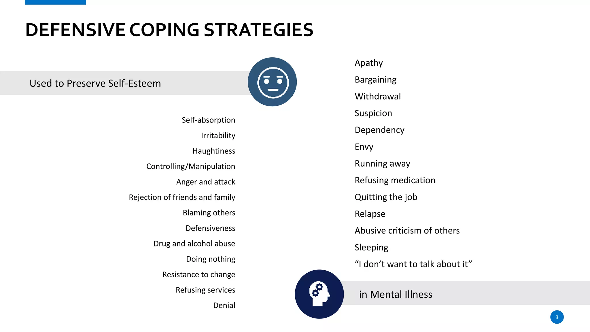 Communication and Empathy in Mental Illness | PPT