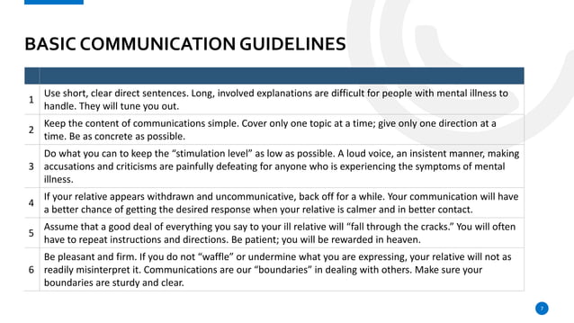 Communication and Empathy in Mental Illness | PPT