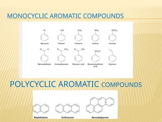 Aromaticity and it's s application in organic chemistry | PPTX ...
