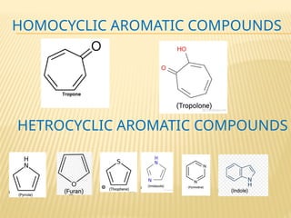 Aromaticity and it's s application in organic chemistry | PPTX ...