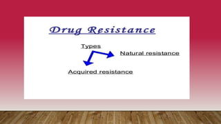 Antibiotic resistome by Dr Namita Shukla | PPT