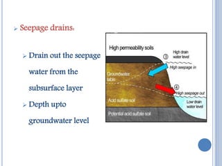 LAND DRAINAGE- CLASSIFICATIONS, STEADY AND UNSTEADY STATE EQUATIONS | PPTX