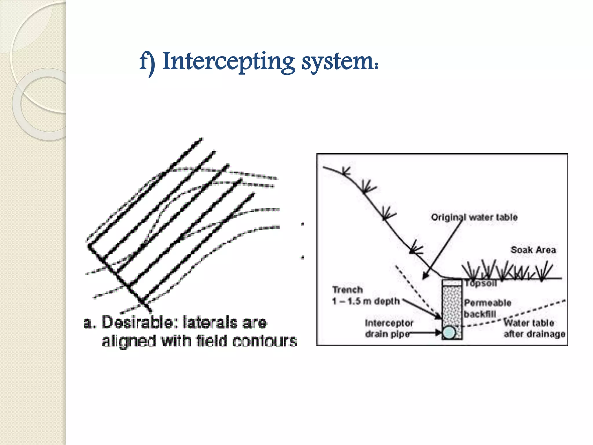 DESIGN OF SUBSURFACE DRAINAGE SYSTEM | PPTX