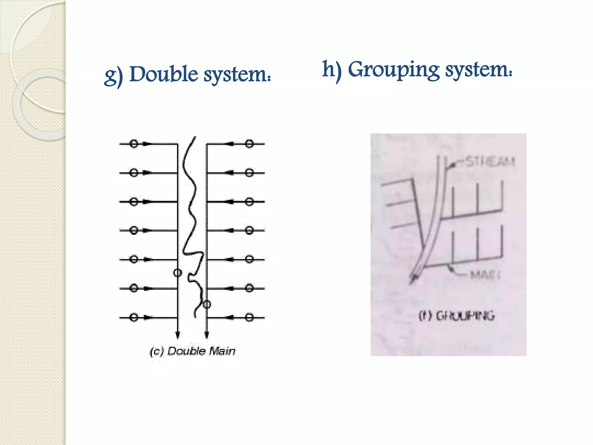 DESIGN OF SUBSURFACE DRAINAGE SYSTEM | PPTX