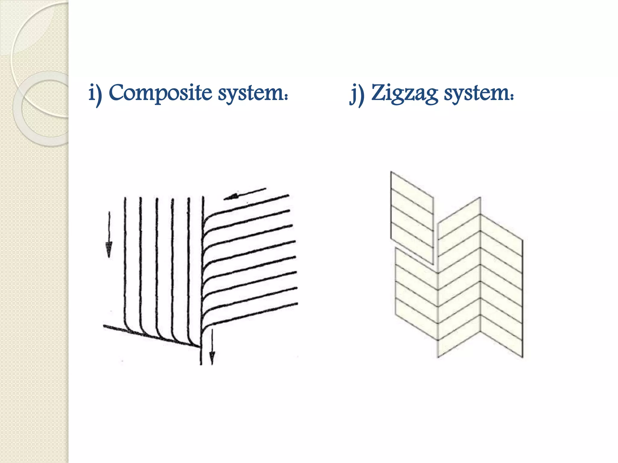 DESIGN OF SUBSURFACE DRAINAGE SYSTEM | PPTX