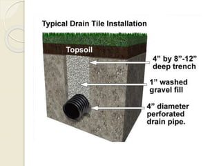 DESIGN OF SUBSURFACE DRAINAGE SYSTEM | PPTX