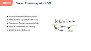 Stream Processing with Kafka and KSQL in Jupiter | Namit Mahuvakar, Jupiter | PDF | Databases ...