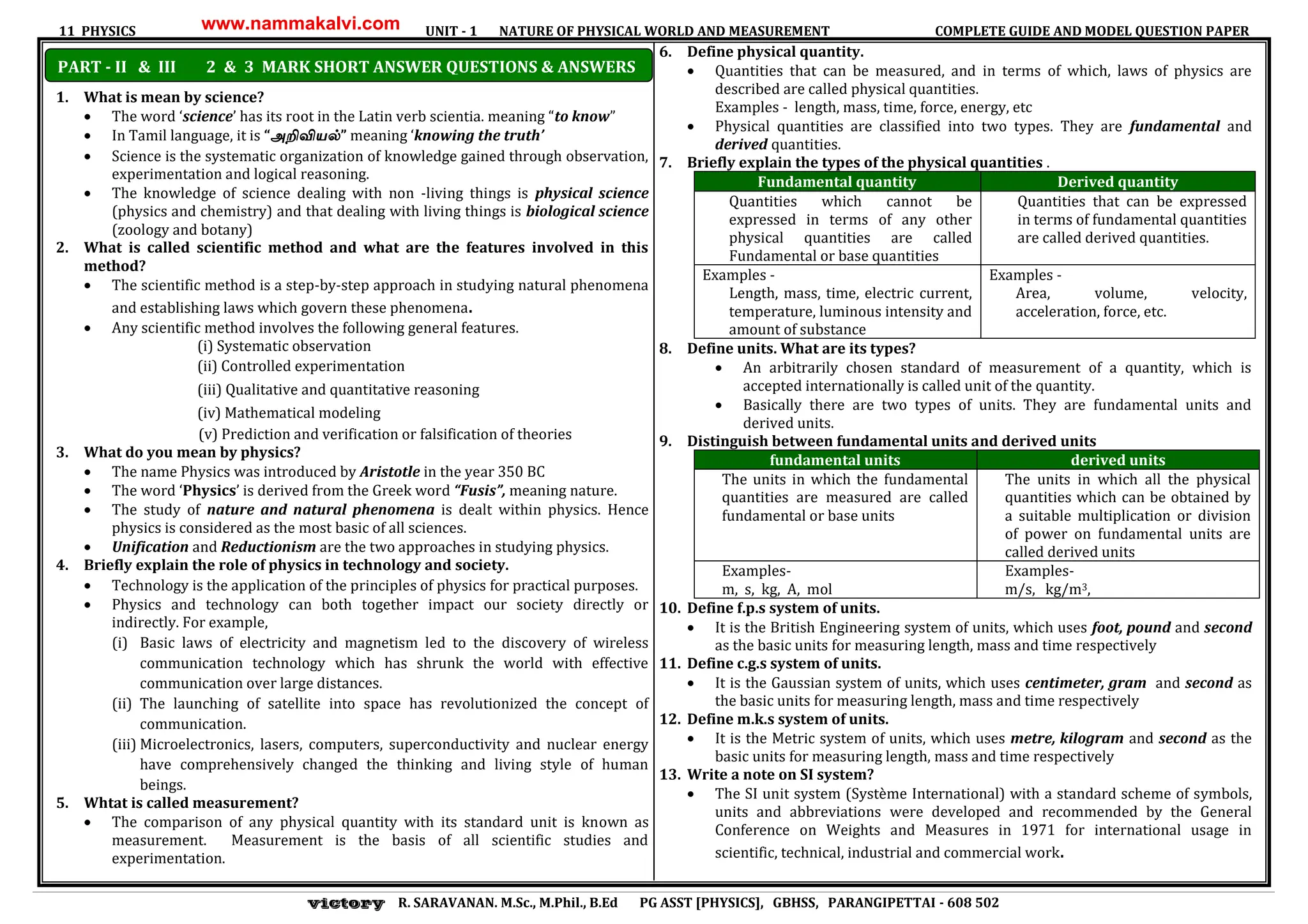 Namma-Kalvi-11th-Physics-Study-Material-Unit-1-EM-221086.pdf