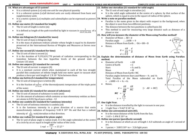 Namma-Kalvi-11th-Physics-Study-Material-Unit-1-EM-221086.pdf
