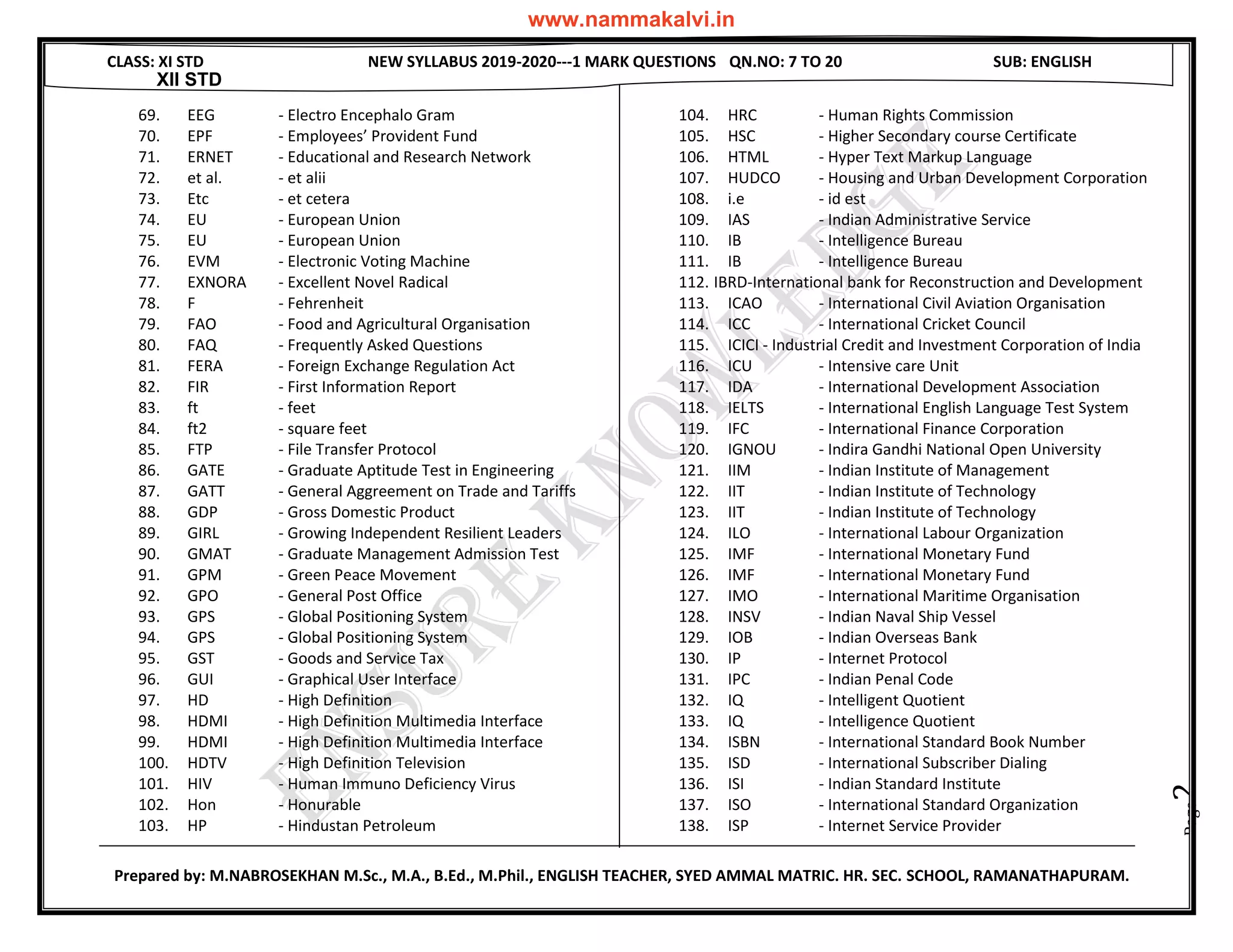 namma_kalvi_11th_and_12th_english_study_material_215247.pdf