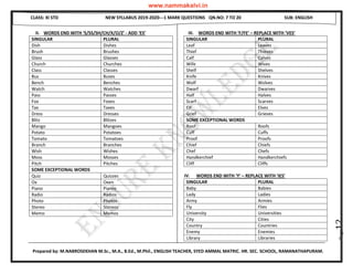 namma_kalvi_11th_and_12th_english_study_material_215247.pdf