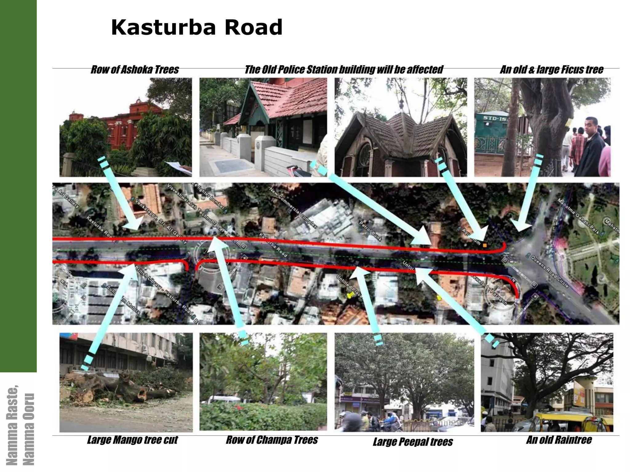 Namma raste namma ooru namma jaaga | PPT