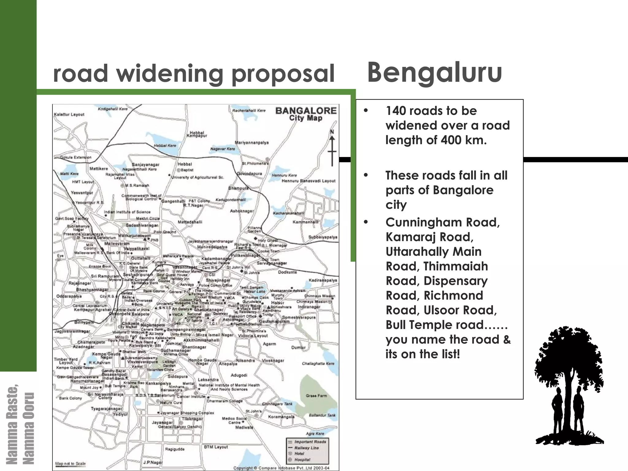 Namma raste namma ooru namma jaaga | PPT