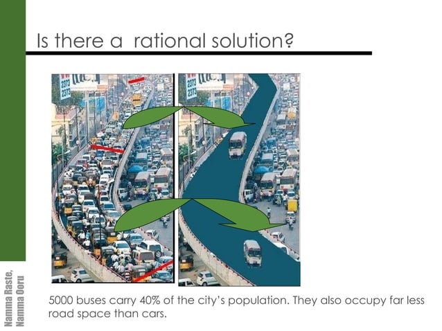 Namma raste namma ooru namma jaaga | PPT