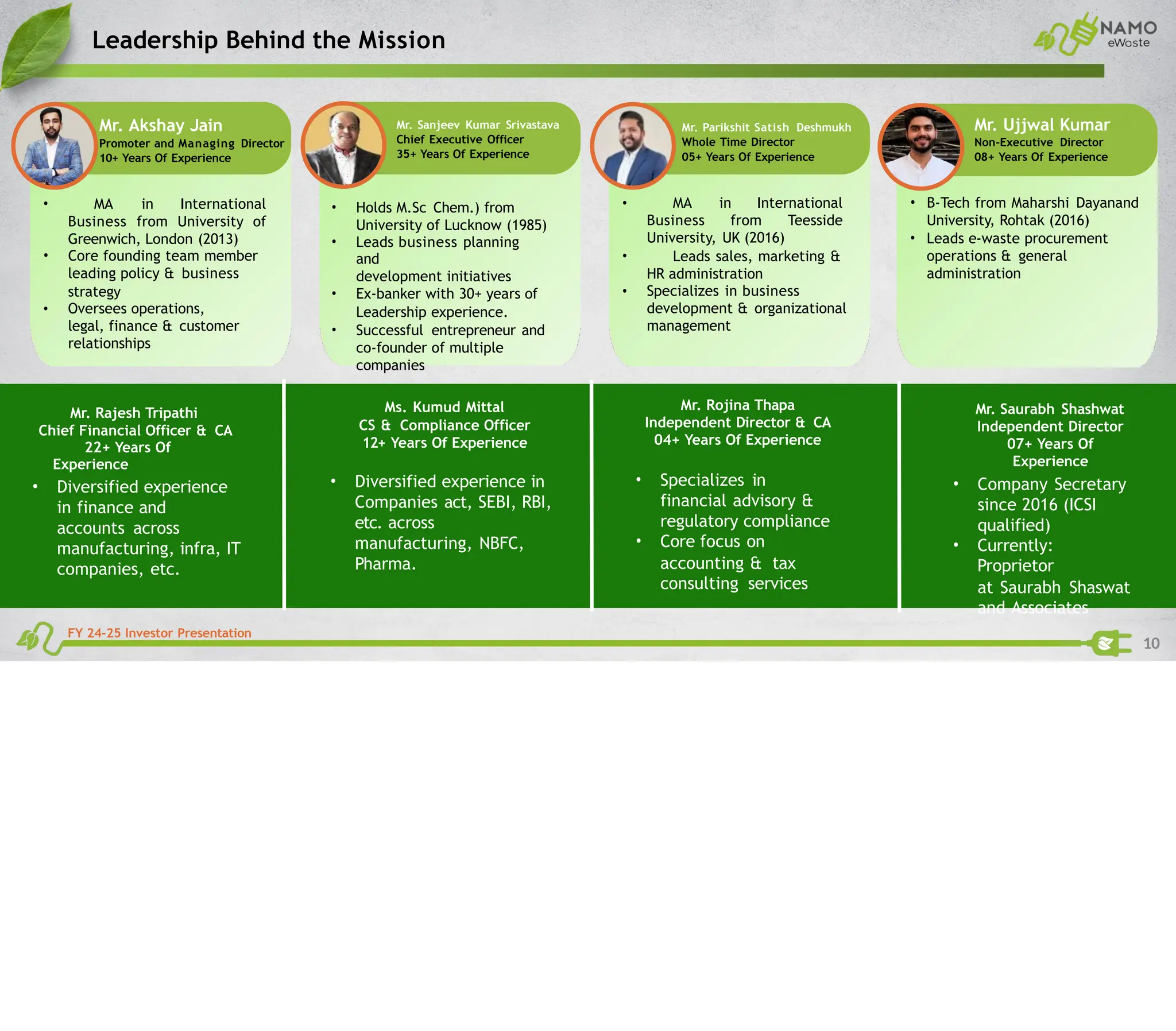 Namo-E-Waste-H2-FY25-Investor-Presentation.pptx
