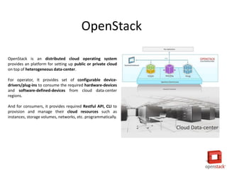 Namos openstack-manager | PPTX
