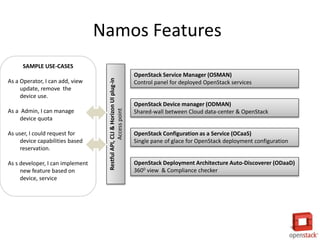 Namos openstack-manager | PPTX